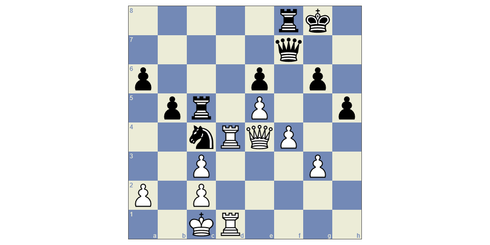 Puzzle 17764 - ChessPuzzle.net Puzzle 17764 - ChessPuzzle.net