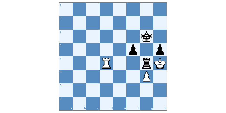 Puzzle 508428 - ChessPuzzle.net Puzzle 508428 - ChessPuzzle.net