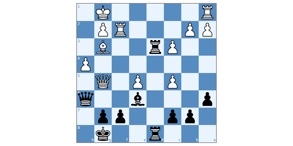 Puzzle 104184 - ChessPuzzle.net