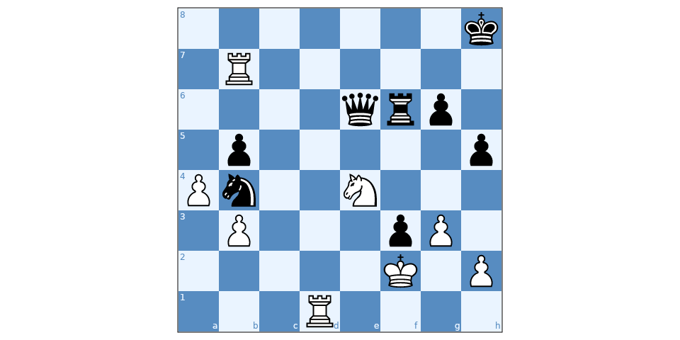 Puzzle 161989 - ChessPuzzle.net