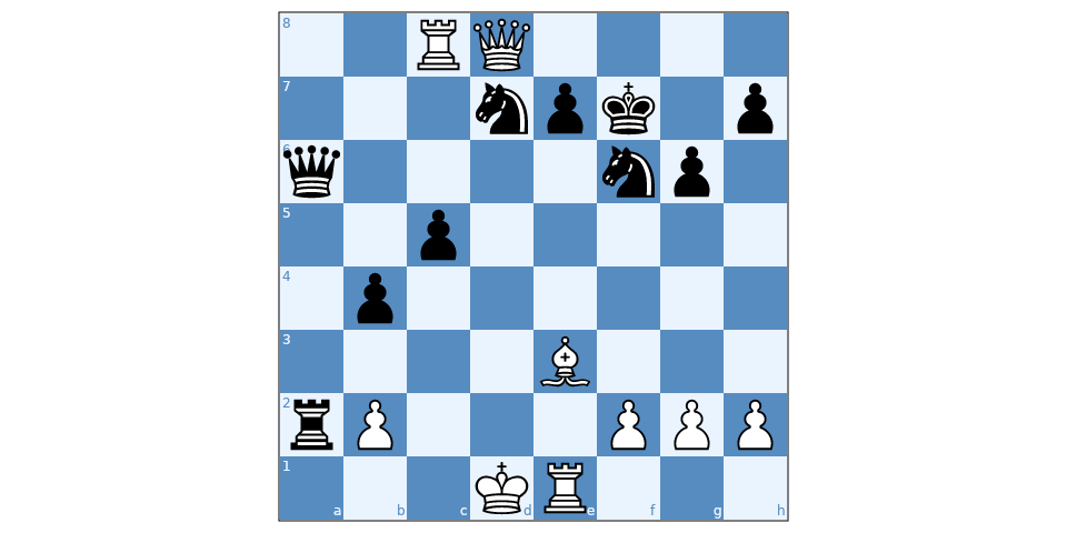 Puzzle 191941 - ChessPuzzle.net