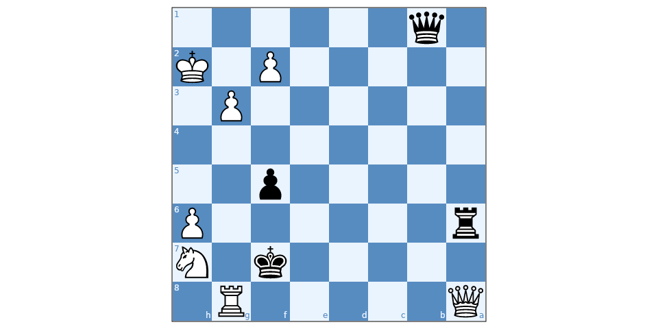 Puzzle 198819 - ChessPuzzle.net