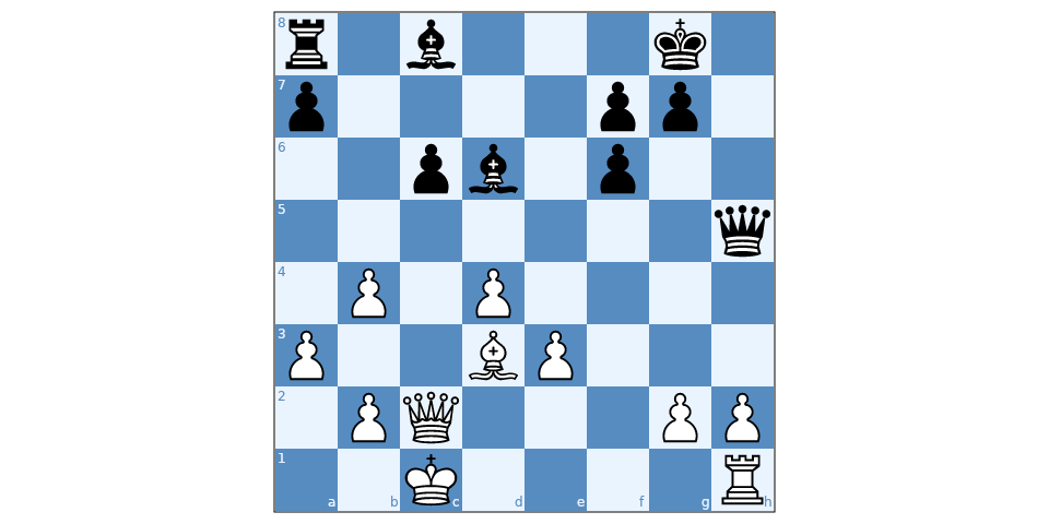 Puzzle 286743 - ChessPuzzle.net