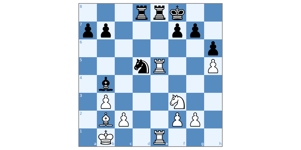 Puzzle 321966 - ChessPuzzle.net