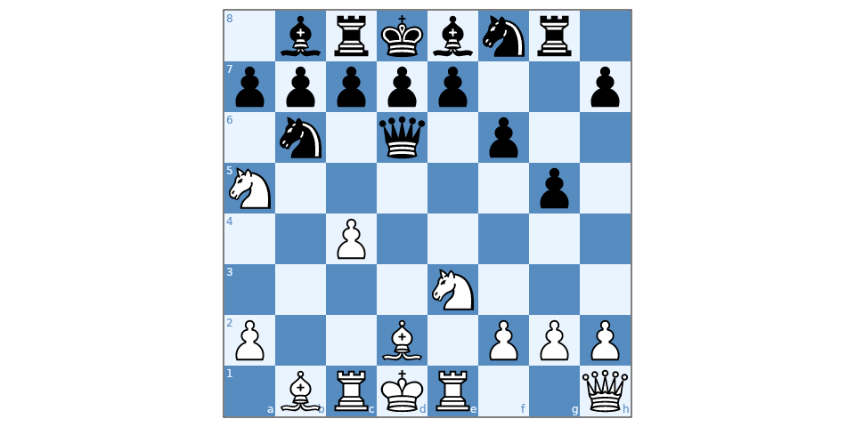 Puzzle 365020 - ChessPuzzle.net