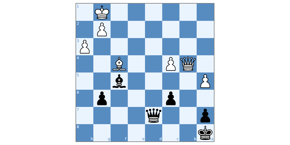 Puzzle 57371 - ChessPuzzle.net