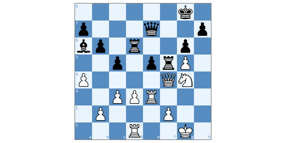 Puzzle 635463 - ChessPuzzle.net