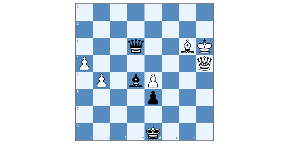 Puzzle 735543 - ChessPuzzle.net