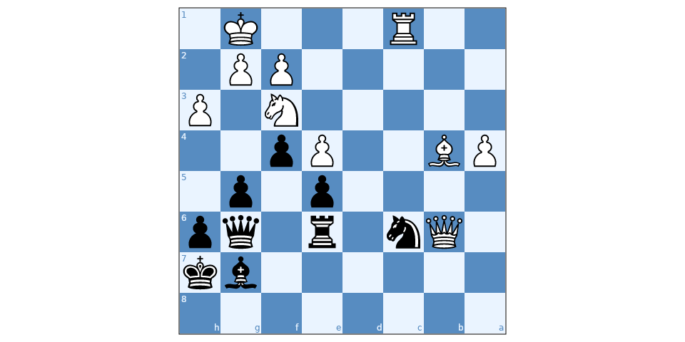 Puzzle 863490 - ChessPuzzle.net