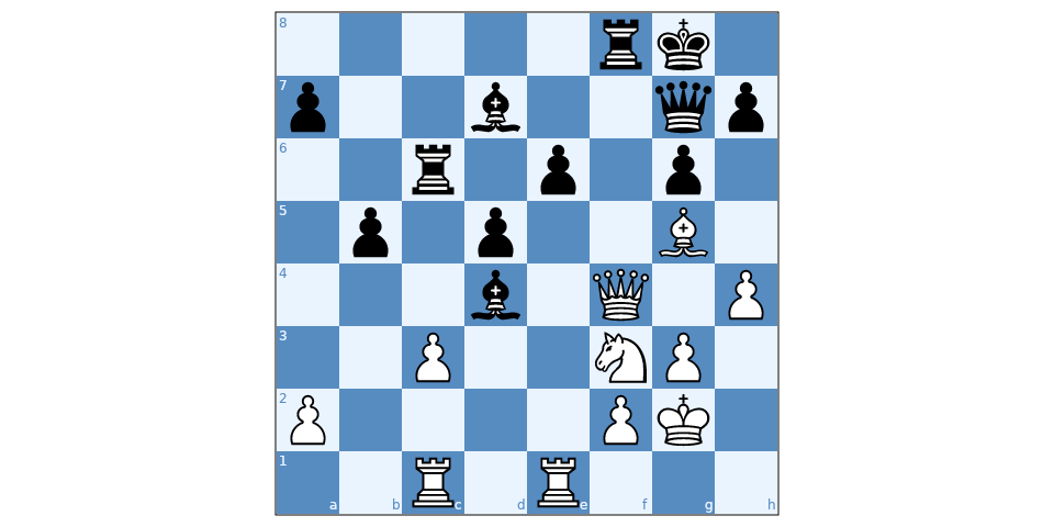 Puzzle 974161 - ChessPuzzle.net